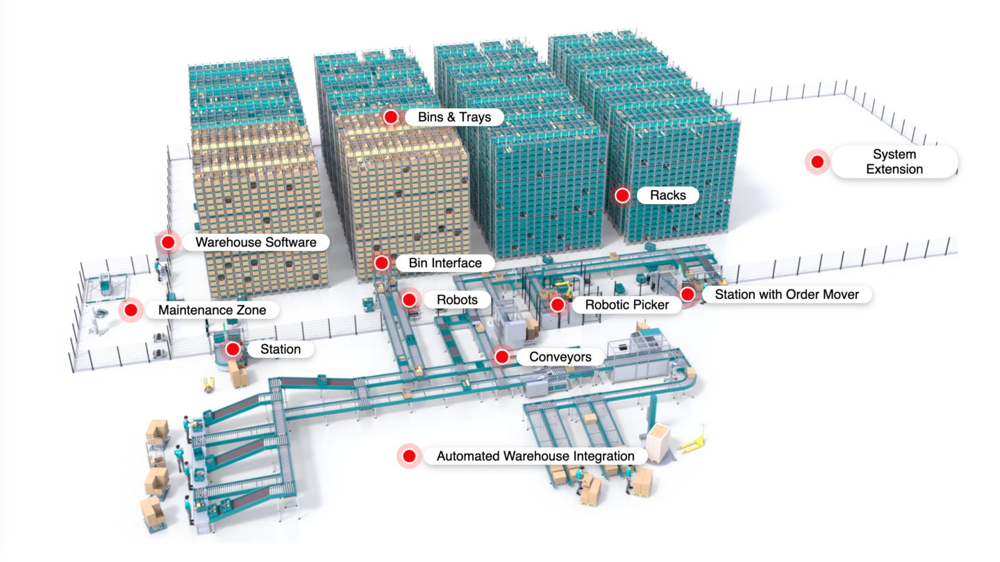 Virtual Warehouse Tour | Exotec